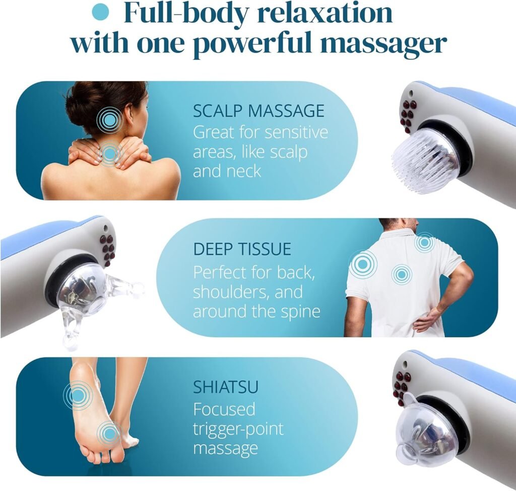 TheraFlow Deep Tissue Massager Review - Electrical Massager